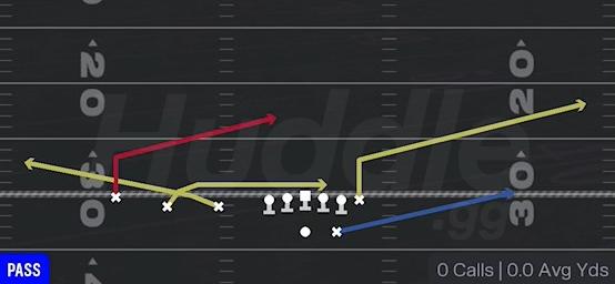 Slants - Gun Trips TE - Browns