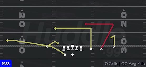 Snag Slot Digs - Gun Trips X Nasty - 49ers