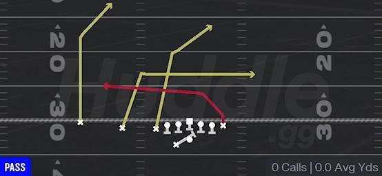 Pa Crossers - Gun U Off Trips Wk - Bengals