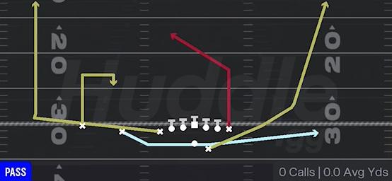 Mtn Pa Jet Sweep - Gun U Off Trips - Ravens