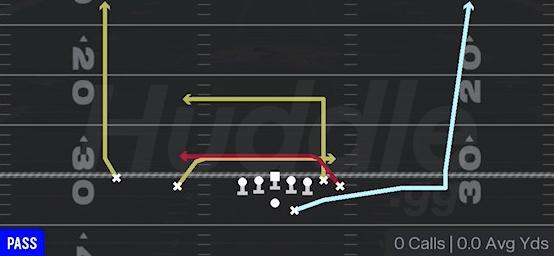 Double Cross - Gun Wing Slot Offset - Texans