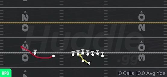Rpo Alert Bubble - Gun Wing Slot Offset - Steelers
