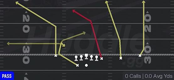 All Go Hb Choice - Gun Wing Trips Wk Nasty - Madden 26 - Huddle.gg