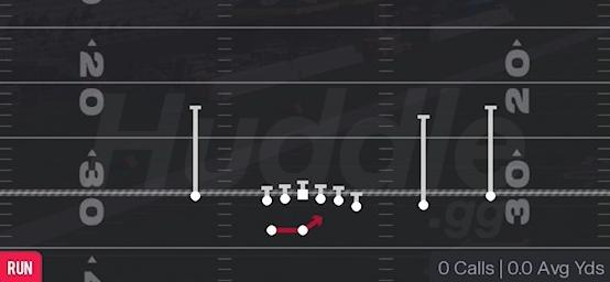 Outside Zone - Gun Wing Trips Wk Nasty