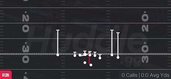 0 1 Trap - Gun Y Off Trio Close - Jaguars