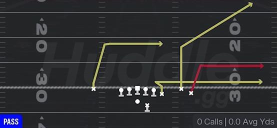 Flood - Gun Y Off Trio Close - 49ers