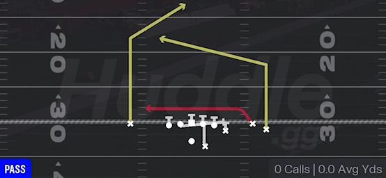 Pa Power Shallow Cross - Gun Y Off Trio Close - Rams