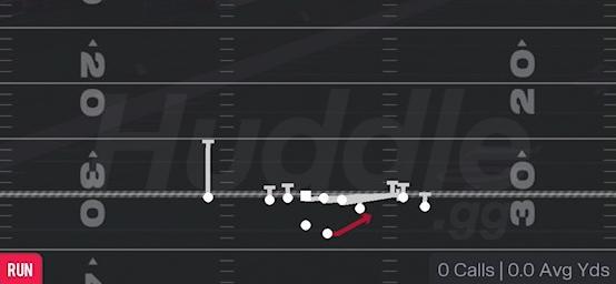 Pin Pull Toss - Gun Y Off Trio Close - Jaguars