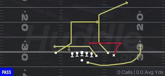Smash Return - Gun Y Off Trio Close - Rams