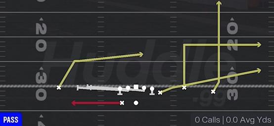 Hb Slip Screen - Gun Y Off Trio Wk - Titans