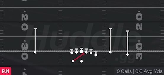 Inside Zone - Gun Y Off Trio Wk - Rams