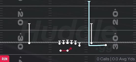 Mtn Outside Zone - Gun Y Off Trio Wk - Ravens