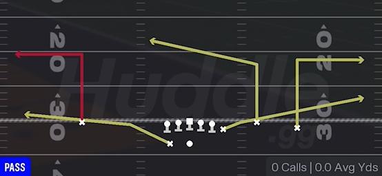 Outs - Gun Y Off Trio Wk - Ravens