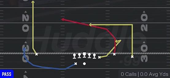 Slot Cross - Gun Y Off Trio Wk - Giants