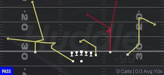 Slot Option - Gun Y Off Trio Wk - Run Heavy