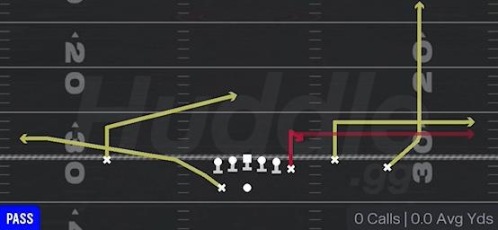 Stick - Gun Y Off Trio Wk - Ravens