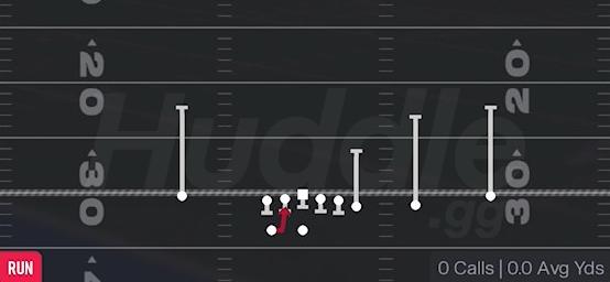 Hb Mid Draw - Gun Y Off Trips Close - Patriots