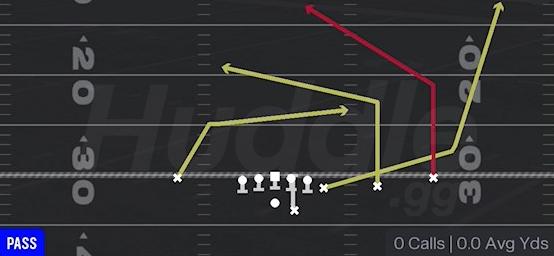 Pa Double Post - Gun Y Off Trips Nasty - Run n Gun