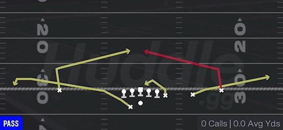 Slants - Gun Y Off Trips Wk - Browns
