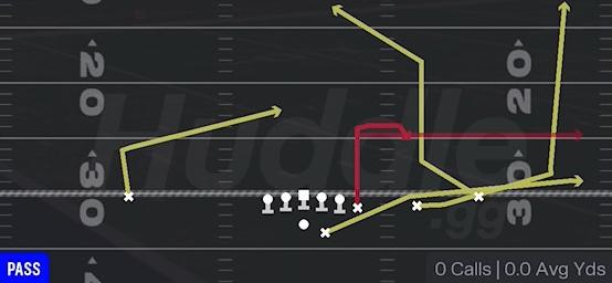 Deep Stick - Gun Y Off Trips - Colts