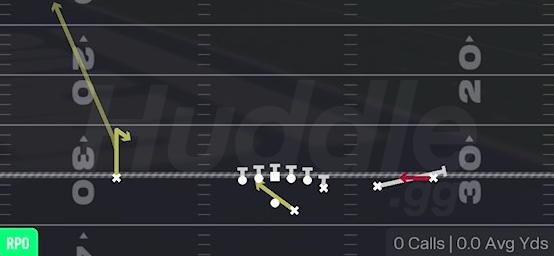 Rpo Read Wr Screen - Gun Y Off Trips - Spread