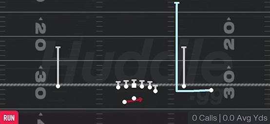 Mtn Outside Zone - Gun Y Trio Offset Wk - Commanders