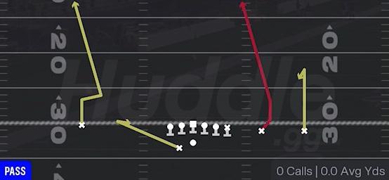 Sluggo Seam - Gun Y Trips Offset Wk - Spread