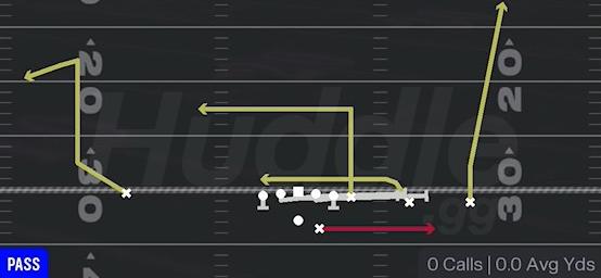 Hb Slip Screen - Gun Y-Trips Offset - Spread
