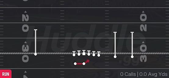 Outside Zone - Gun Y Trips Wk - Air Raid