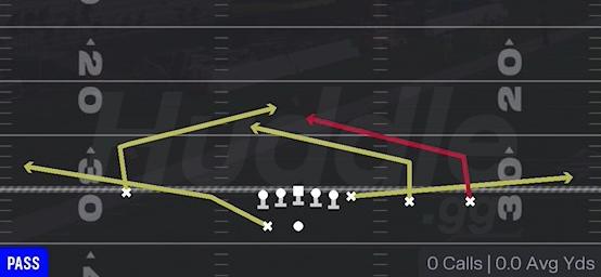 Packer Slants - Gun Y Trips Wk - Packers