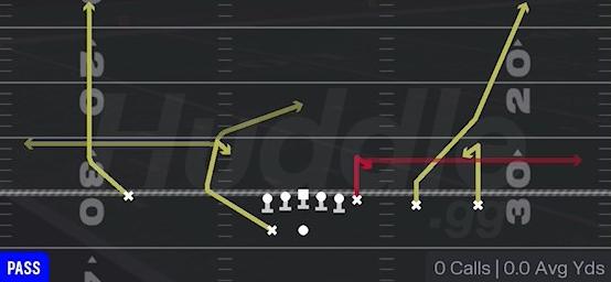 Shock H Option - Gun Y Trips Wk - Benkert's Dimes