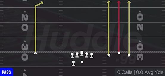 Hail Mary - Hail Mary Hail Mary - Commanders