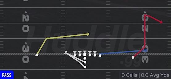 Pa Boot - I Form Pro - Saints