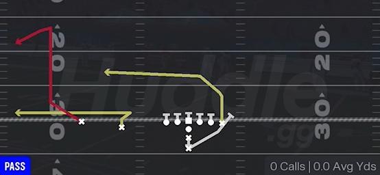 Pa Boot - I Form Slot