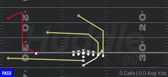 Pa Boot Flow - I Form Wing - 49ers