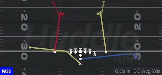 Pa Deep Read - I Form Y Off Close - Bears