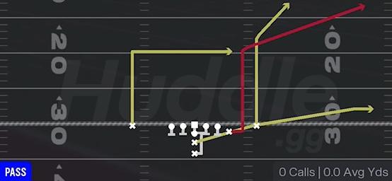 Pa Pylon Sail - I Form Y Off Close - Jets