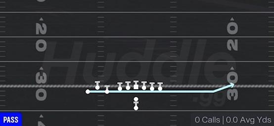 Jet Touch Pass Fk Hb - Pistol Bunch TE - Rams