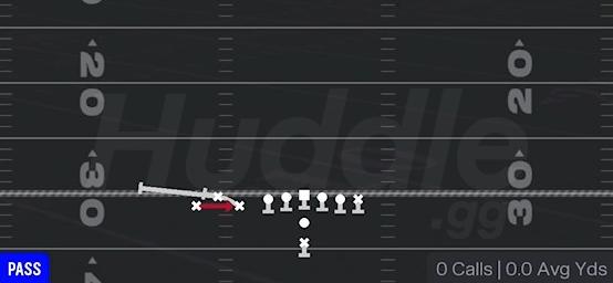 Wr Screen - Pistol Bunch TE - Cowboys