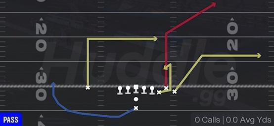 Corner Out Dig - Pistol Bunch X Nasty - Madden 26 - Huddle.gg