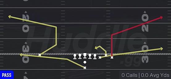 Corner Strike - Pistol Bunch - Madden 26 - Huddle.gg