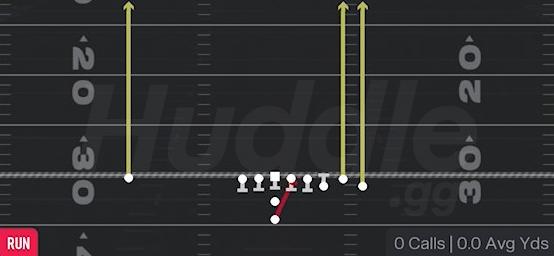 Hb Draw - Pistol Bunch