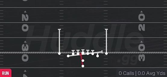 Inside Zone Split - Pistol Deuce Close - Raiders