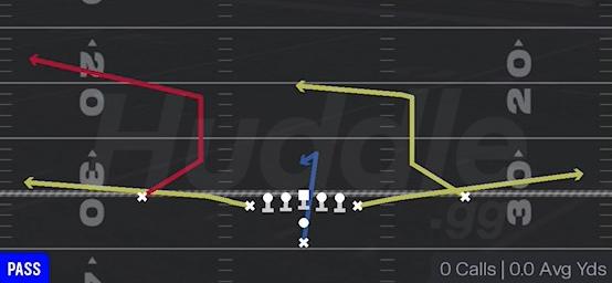 Corner Post - Pistol Deuce - Madden 26 - Huddle.gg