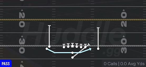 Jet Touch Pass - Pistol Doubles Hip - Commanders