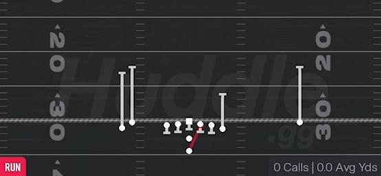 Hb Draw - Pistol Doubles Y Off Stack - Falcons