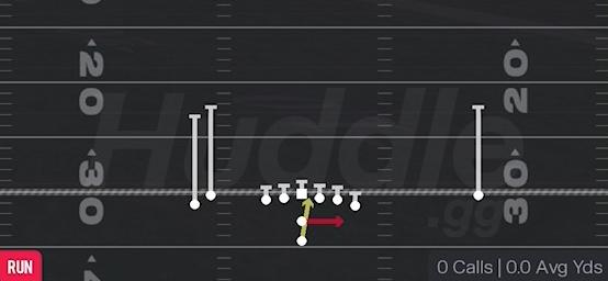 Read Option - Pistol Doubles Y Off Stack