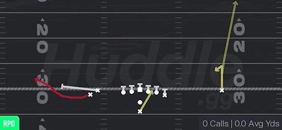Rpo Zone Alert Bubble - Pistol Doubles Y Off Stack