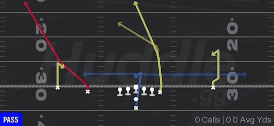 Fade Smash - Pistol Doubles Y Off - Madden 26 - Huddle.gg