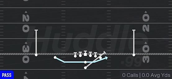 Jet Touch Pass - Pistol Doubles Y Off - Air Raid